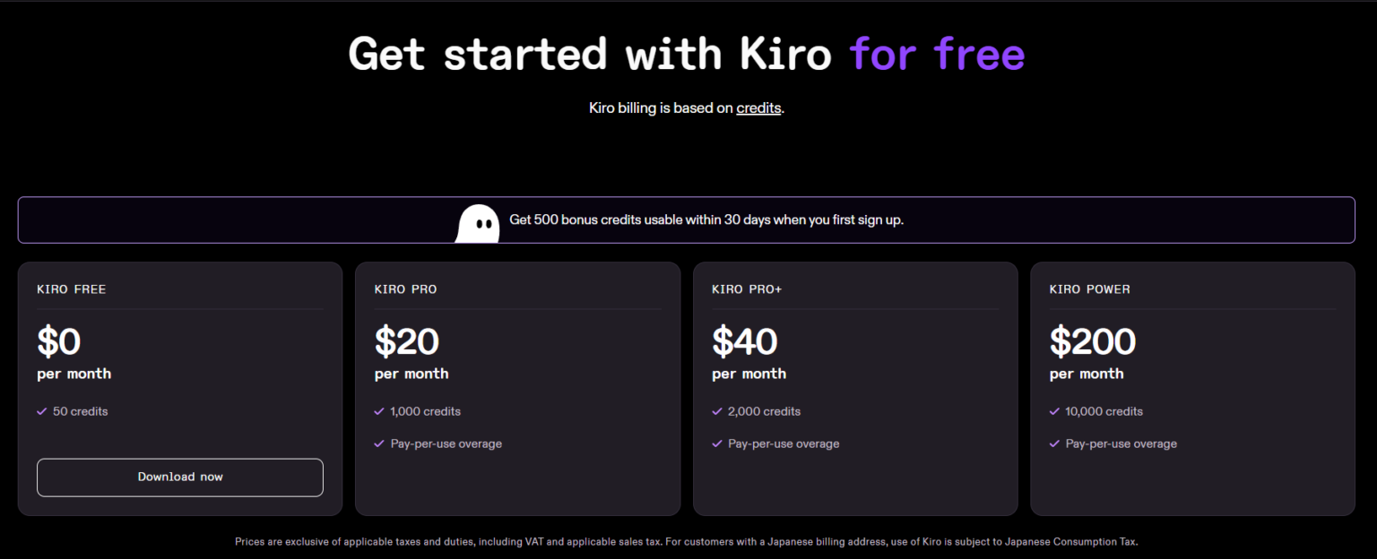 Kiro AI là gì? Hướng dẫn cách cài đặt và sử dụng Kiro AI [2025]